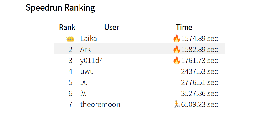 RTACTF (SECCON Speedrun Challenge) crypto writeup | XS-Spin Blog